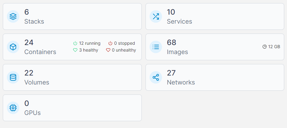 (Update: 24.01.25) Docker: must-have Apps
